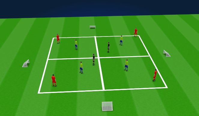 Football/Soccer: Possession Principles - Under 14 (Tactical: Possession ...
