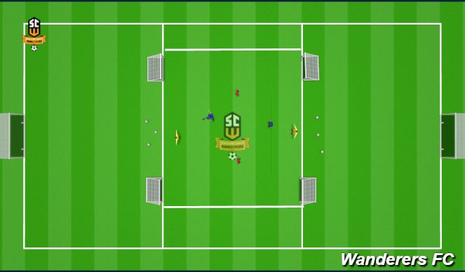Football/Soccer: 2v2 plus 2 4 goal game (Tactical: Combination play ...