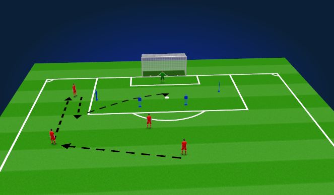 Football/Soccer: Position Specific - Under 13s (Tactical: Position ...
