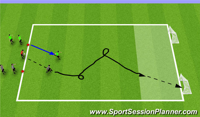 Football/Soccer: U9 Change of Direction - 3 (Technical: Turning, Moderate)