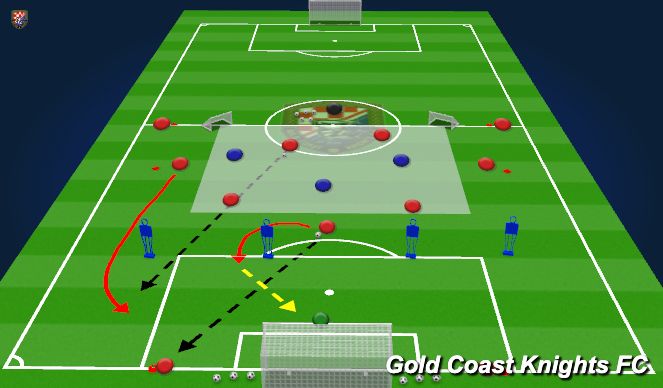 Football/Soccer: Finish The Attack - Game Day -1 (Academy: Finish the attack, Academy Sessions)
