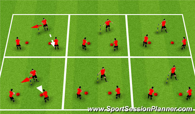 Football/Soccer: Technique (Technical: Coerver/Individual Skills ...