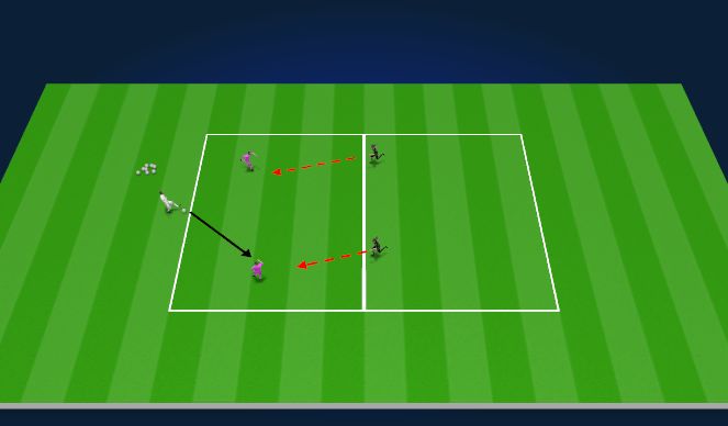 Football/Soccer: Pressing (Academy: High-block and press, Moderate)