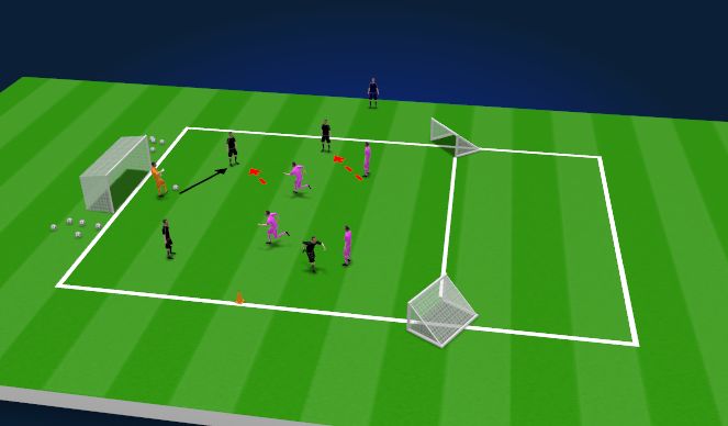 Football/Soccer: Pressing (Academy: High-block and press, Moderate)