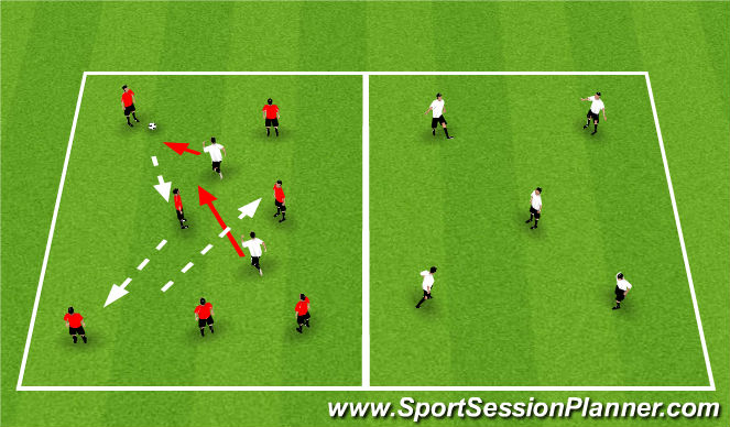 Football/Soccer: Defending in and around the Box (Tactical: Defensive ...