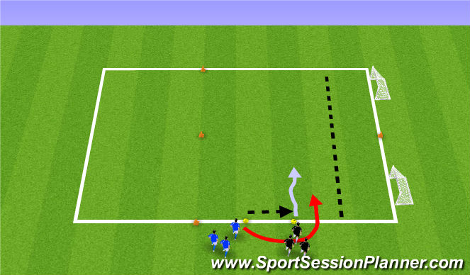 Football/Soccer: Stop and Starts (Functional: Defender, Moderate)