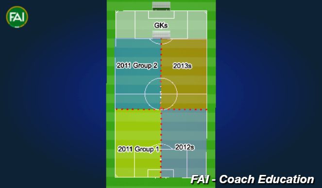 Football/Soccer: Pitch Set Up (Academy: Fight zone, Academy Sessions)