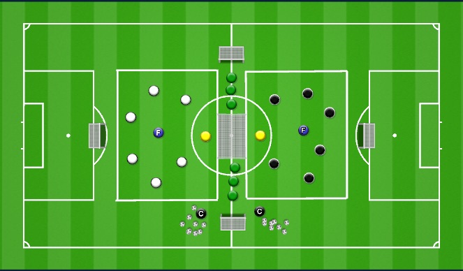 Football/Soccer: Pressing (Academy: Counter/Reactive pressure, Academy ...