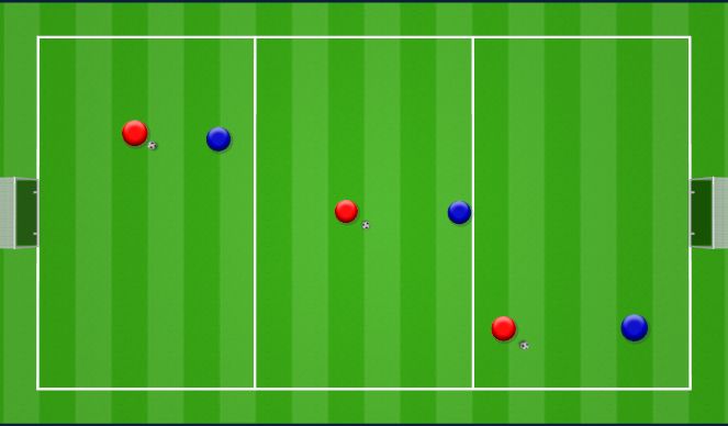 Football/Soccer: Team-Based Session: Play Forward, Run Forward ...