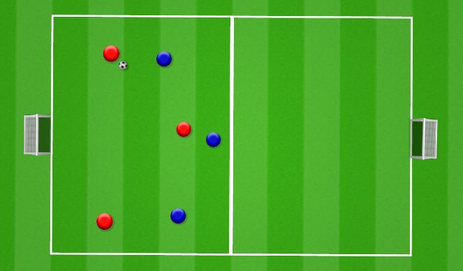 Football/Soccer: Team-Based Session: Play Forward, Run Forward ...
