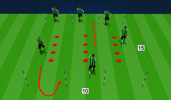 Football/Soccer: Indoor Session # 9 - Prep for Indoor Provincials ...