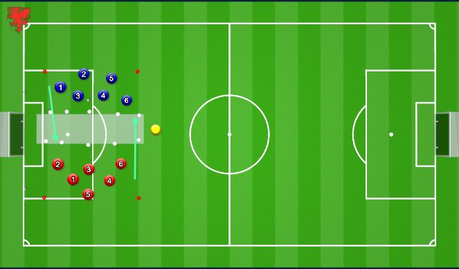 Football/Soccer: running with ball (Technical: Dribbling and RWB ...