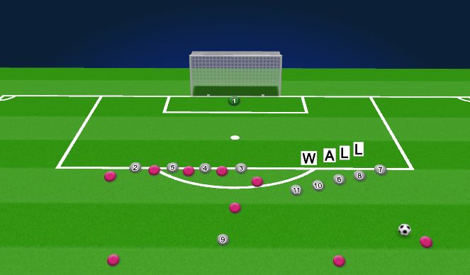 Football/Soccer: SLSG ECNL-RL 2011 vs KCSG (Tactical: Full game form, Moderate)