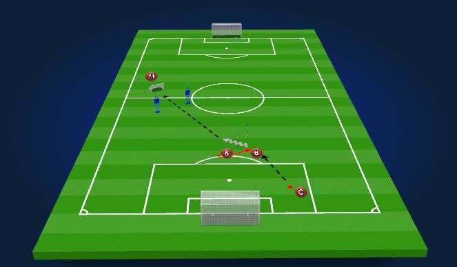 Football/Soccer: Individual Development Session- Specific 6/8 (New ...