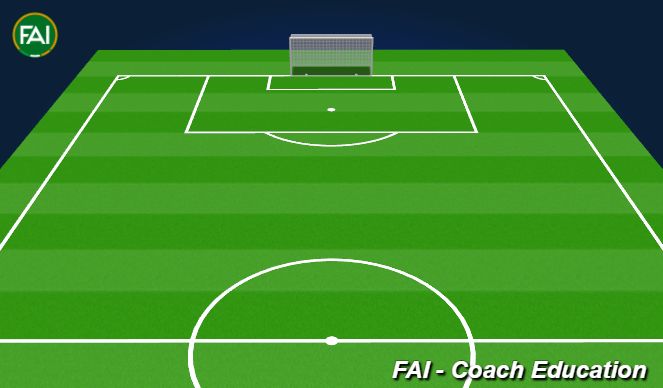 Football/Soccer: BFC U13-16 GK TRAINING 050324 (Goalkeeping: General ...