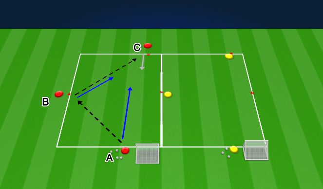 Football/Soccer: Combine to Attack 2v1 new'24 (Tactical: Attacking ...