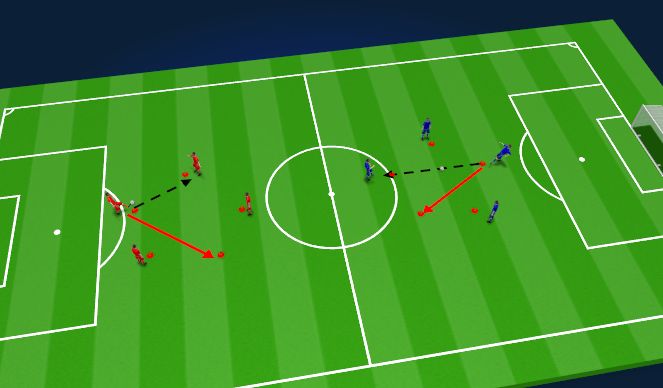 Football/Soccer: U11 Attacking practice Training session (Tactical ...