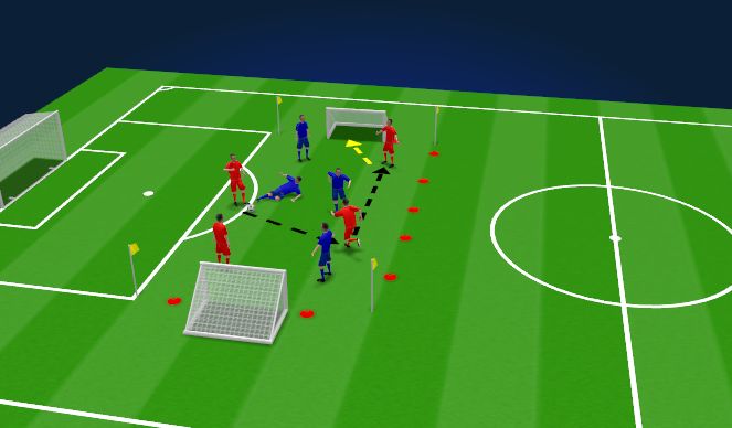 Football/Soccer: U11 Attacking practice Training session (Tactical ...