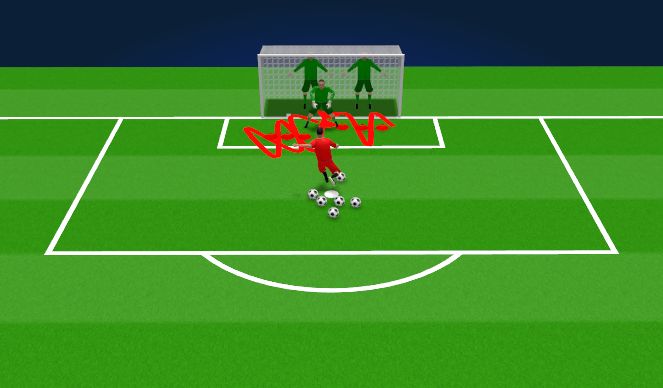 Football/Soccer: Goalkeeper Footwork Warmup (Goalkeeping: Warm-ups ...