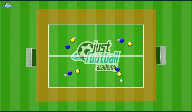 Football/Soccer: Tech - Tac - Game: Hide the Ball/Move the Ball Model ...