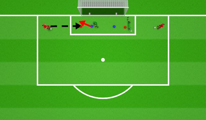 Football/Soccer: FQA Dealing With Cutback Situation Jnr (Goalkeeping ...