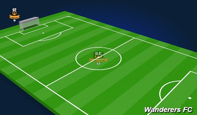 Football/Soccer: Video analysis session (Tactical: Full game form ...