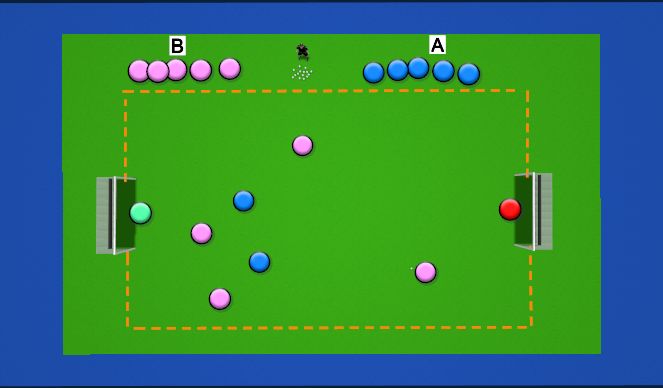 Hockey: Leading and match play (Mental: Team, Under 18s)