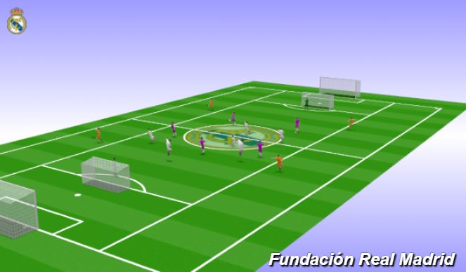 Football/Soccer: Training Session: Progress in the game + Finishing ...