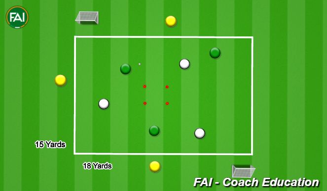 Football/Soccer: 3v3 + 3 Possession Based Rondo - Transiation to Attack ...