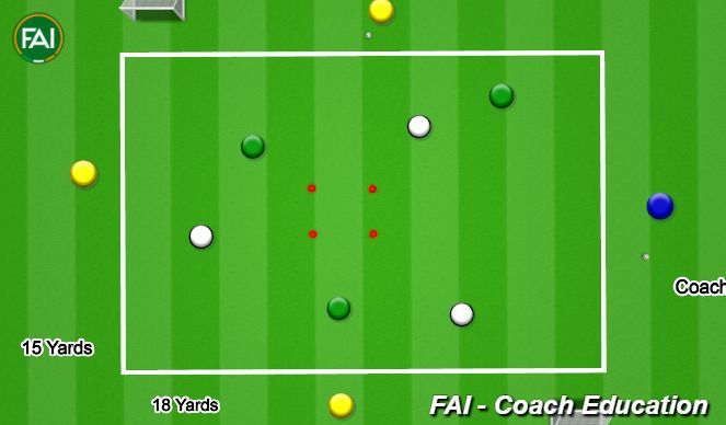 Football/Soccer: 3v3 + 3 Possession Based Rondo - Transiation to Attack ...