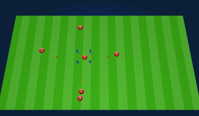 Football/Soccer: Passing Pattern 1 (Tactical: Combination play, Moderate)