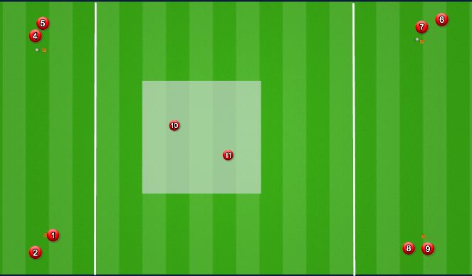 Football/Soccer: Technical Movement (Technical: Movement off the ball ...