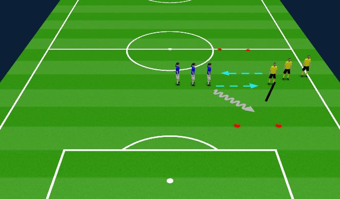 Football/Soccer: 1v1 speed and perception (Technical: Attacking and ...