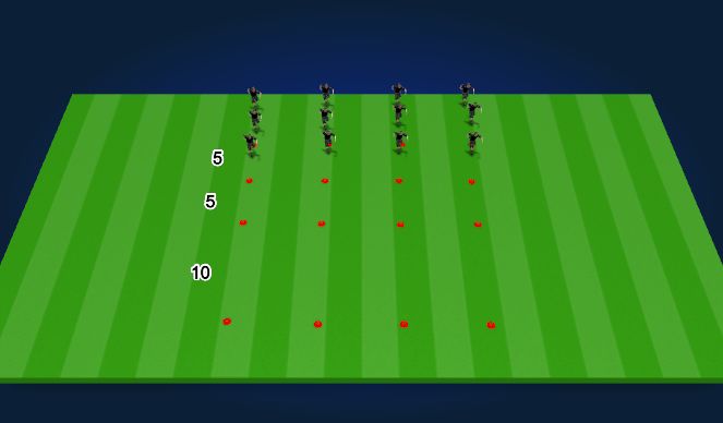 Football/Soccer: They Phase 3 - Back 4 Defending (Tactical: Defensive ...