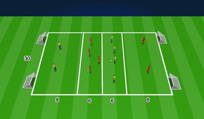 Football/Soccer: They Phase 3 - Back 4 Defending (Tactical: Defensive ...