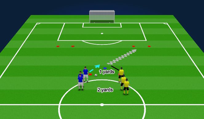 Football/Soccer: 1v1 Recover (Technical: Attacking and Defending Skills, Moderate)