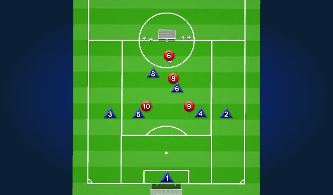 Football/Soccer: Prevent opponent from turning with the ball (Tactical ...