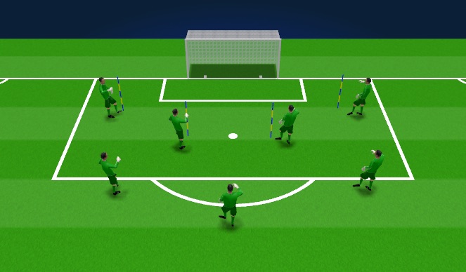 Football/Soccer: MLS Academy : Closed Ranged Angled SS (Goalkeeping ...
