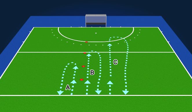 Hockey: Warming up (Physical: Warm-up (With ball), Under 14s)