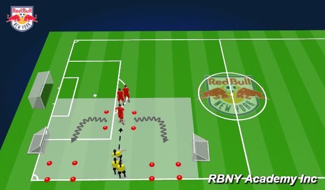 Football/Soccer: U11G - 1v1 Attacking to Unbalance Defender (Technical: Attacking and Defending ...