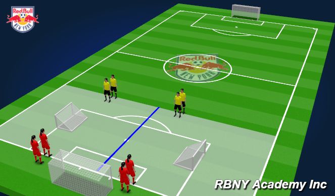 Football/Soccer: U11G - 1v1 Attacking to Unbalance Defender (Technical: Attacking and Defending ...