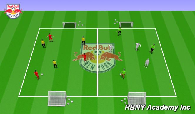 Football/Soccer: U11G - 1v1 Attacking to Unbalance Defender (Technical: Attacking and Defending ...