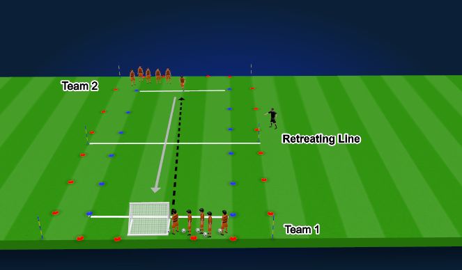 Football/Soccer: Under 6 - 1hr Technical Session (Slap Step On Turn ...