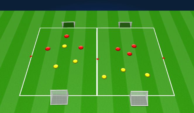 Football/Soccer: Defending as a Unit new'24 (Tactical: Defensive principles, Academy Sessions)