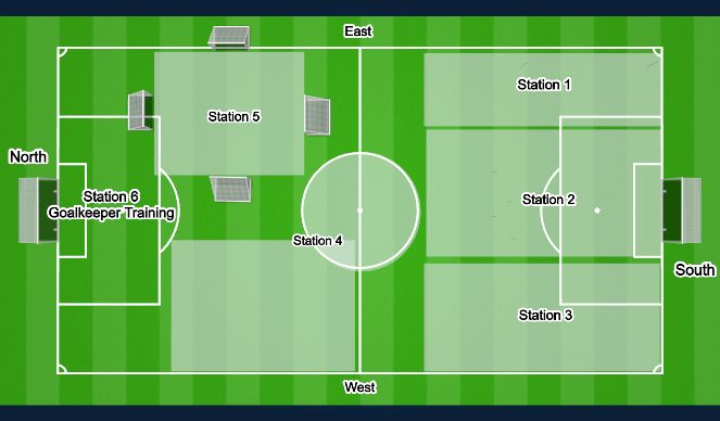 Football/Soccer: VFC Training Thursday 3/7/24 - Stations & Rotations ...