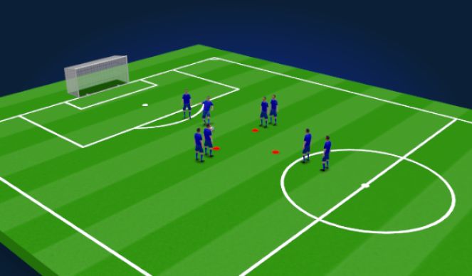 Football/Soccer: Pressing as a team and individuals (Academy: High ...