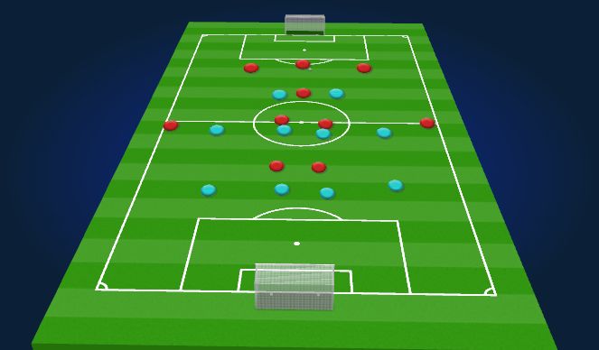 Football/Soccer: 3-5-2 Opponent (Functional: Defender, Beginner)