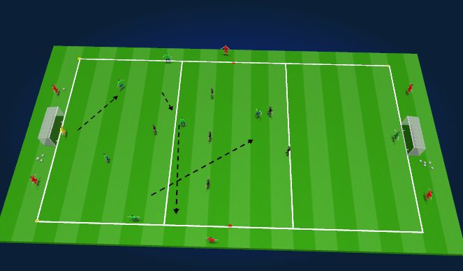 Football/Soccer: Academy Week 26-28 (Finishing) (Technical: Shooting ...