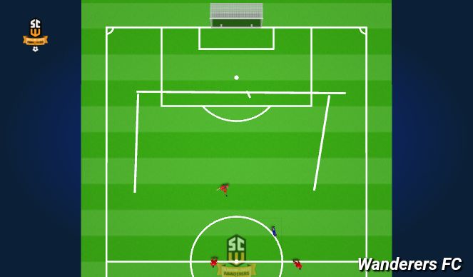 Football/Soccer: Rondo 5v2 (Tactical: Switching play, Academy Sessions)