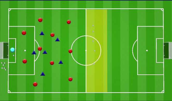 Football/Soccer: 3/06/24 SCC (Academy: High-block and press, Difficult)